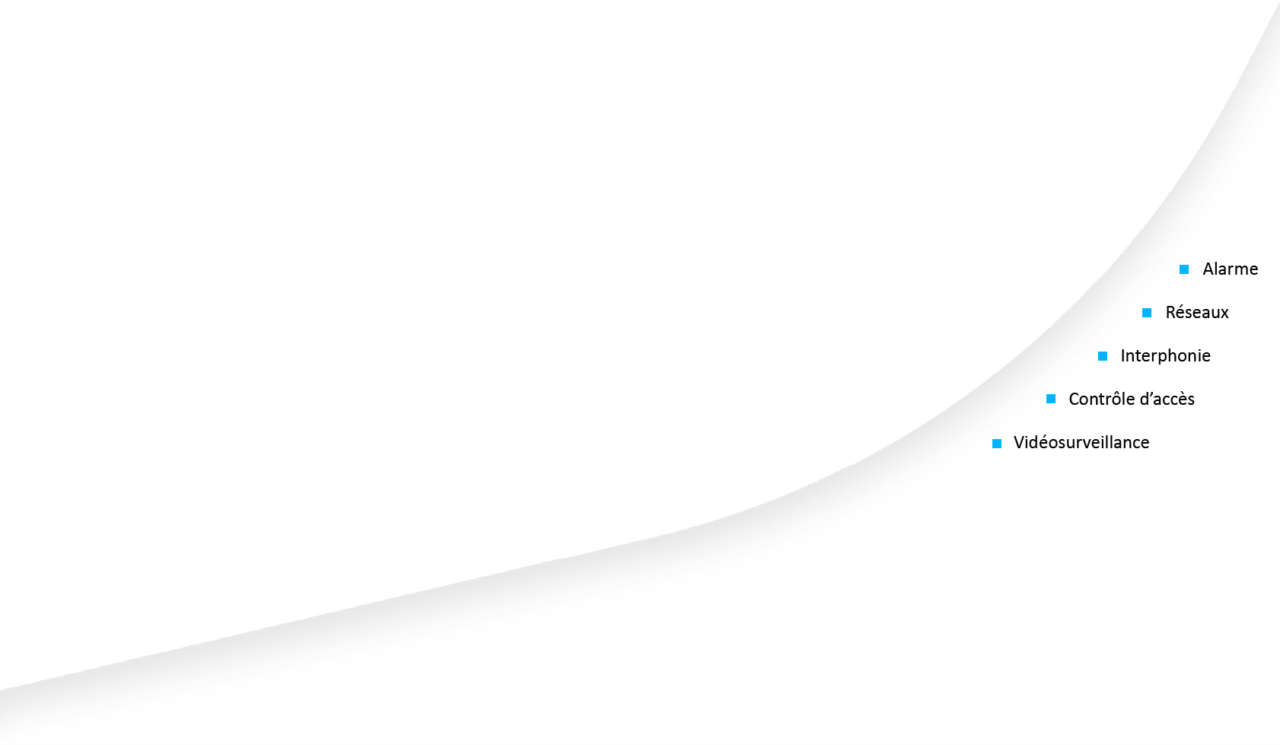 Biconnect Solutions - Parce que le bon fonctionnement d'un système ...